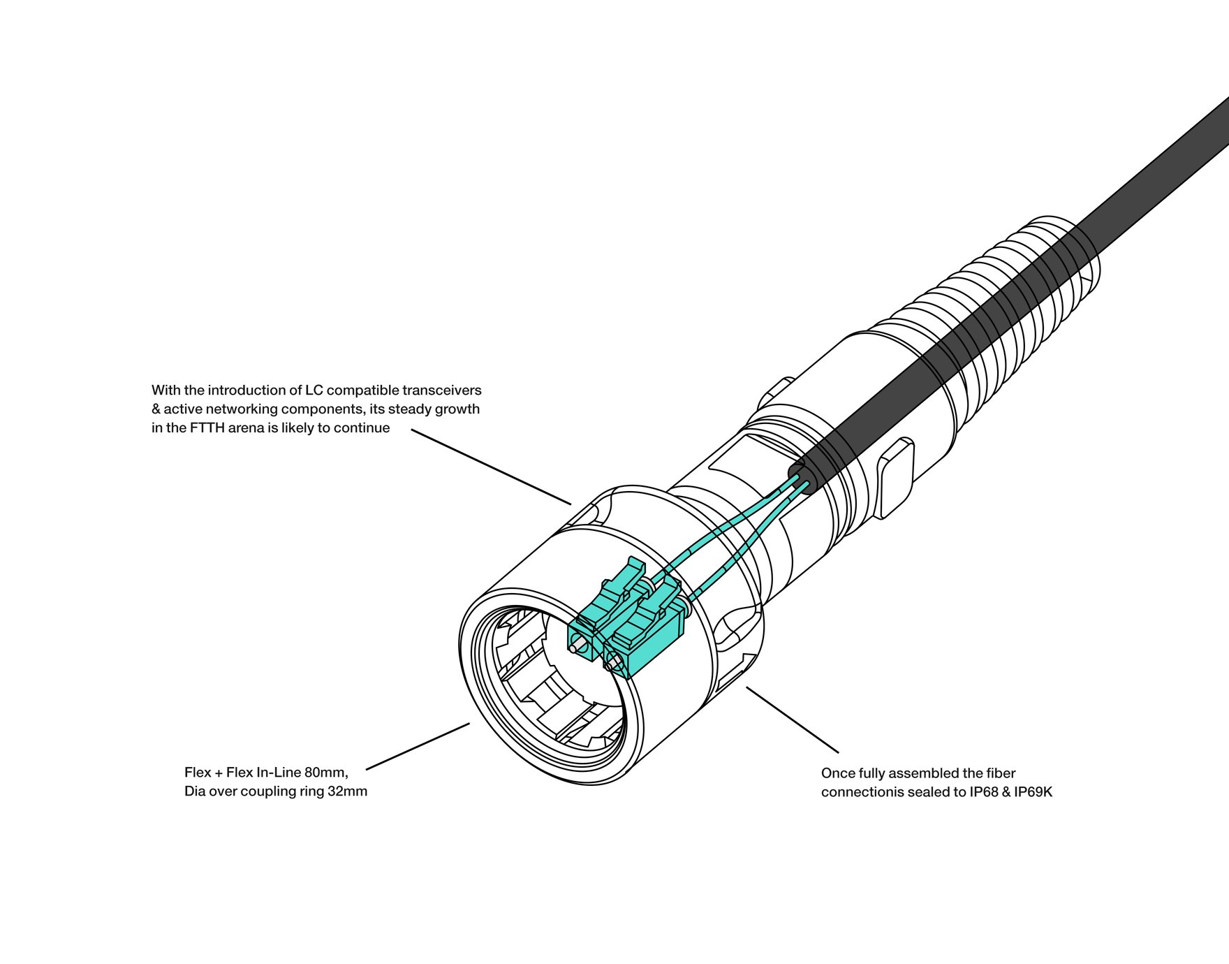 Bulgin 6000 Fiber Connector